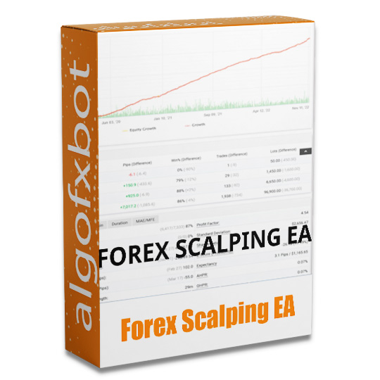 Forex Scalping EA MT4