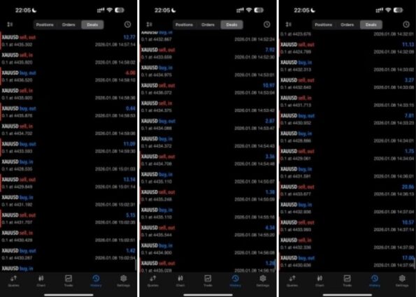 Gold Hunter EA MT5 V8